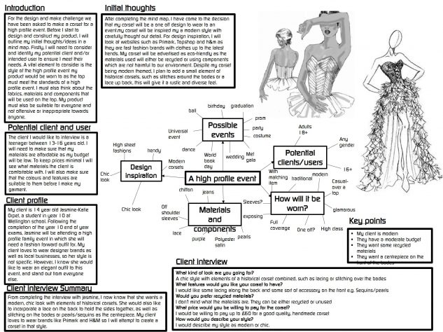 GCSE D&T Textiles - Wellington School
