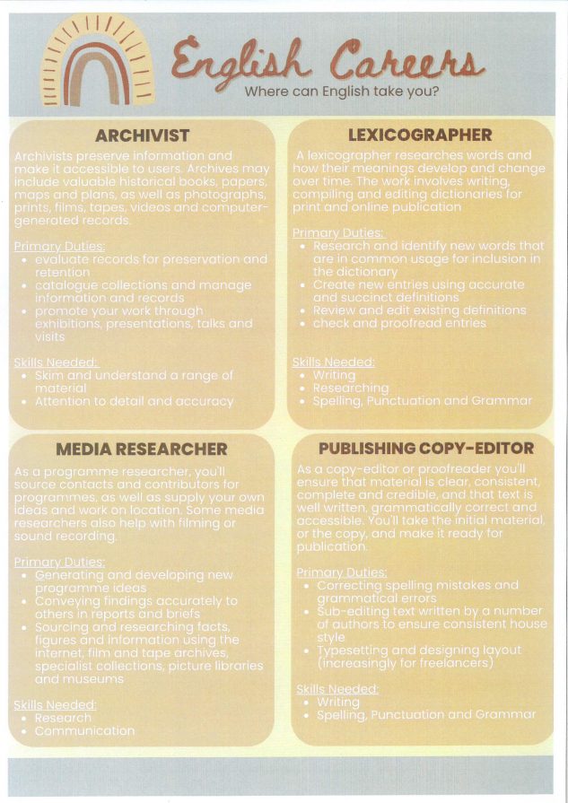 English Careers - Wellington School